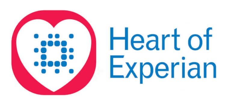 Our history | Experian plc