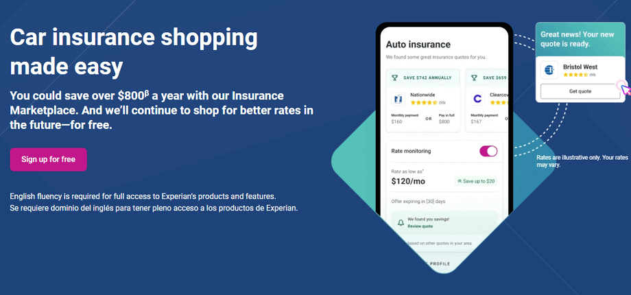 Our history | Experian plc
