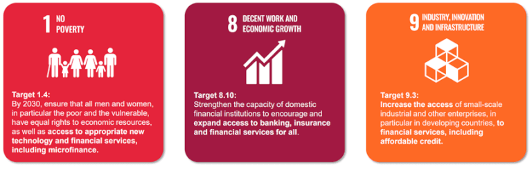 Responsibility | Experian plc